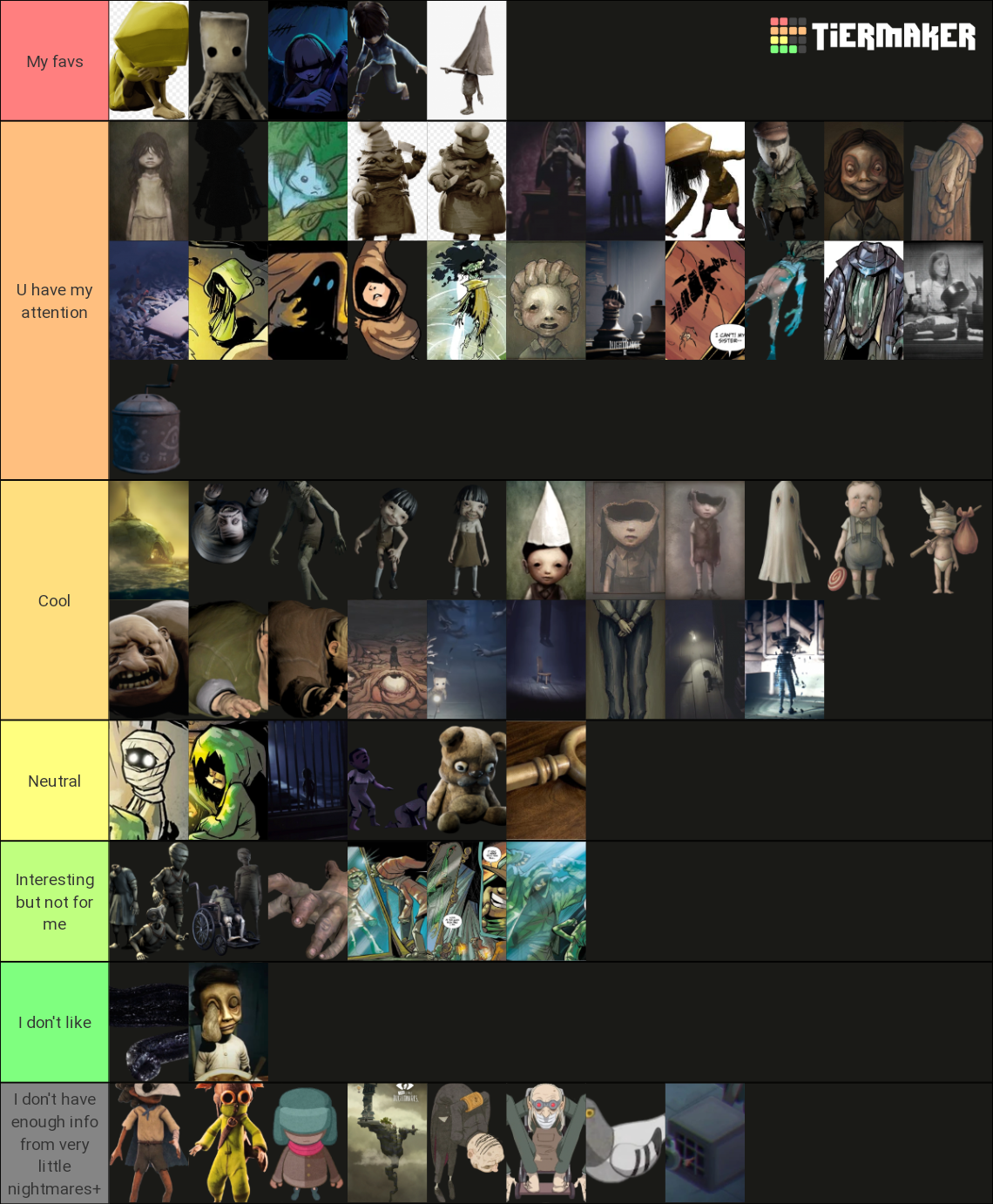 All Little nightmares characters and objects Tier List (Community ...