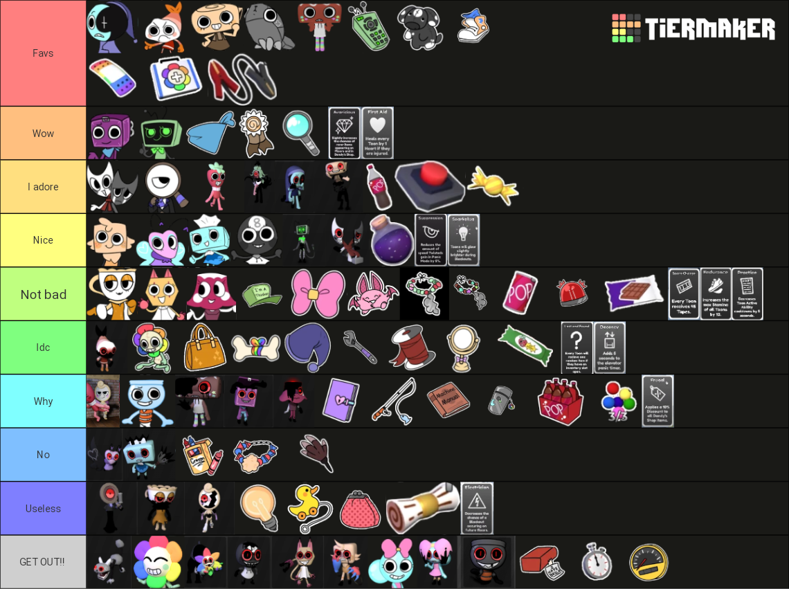 Dandy's World (All Characters & Items) v.0.3.0 Alpha Tier List ...