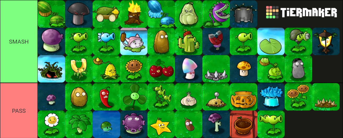 Plants vs Zombies Original (Plants) Tier List (Community Rankings ...