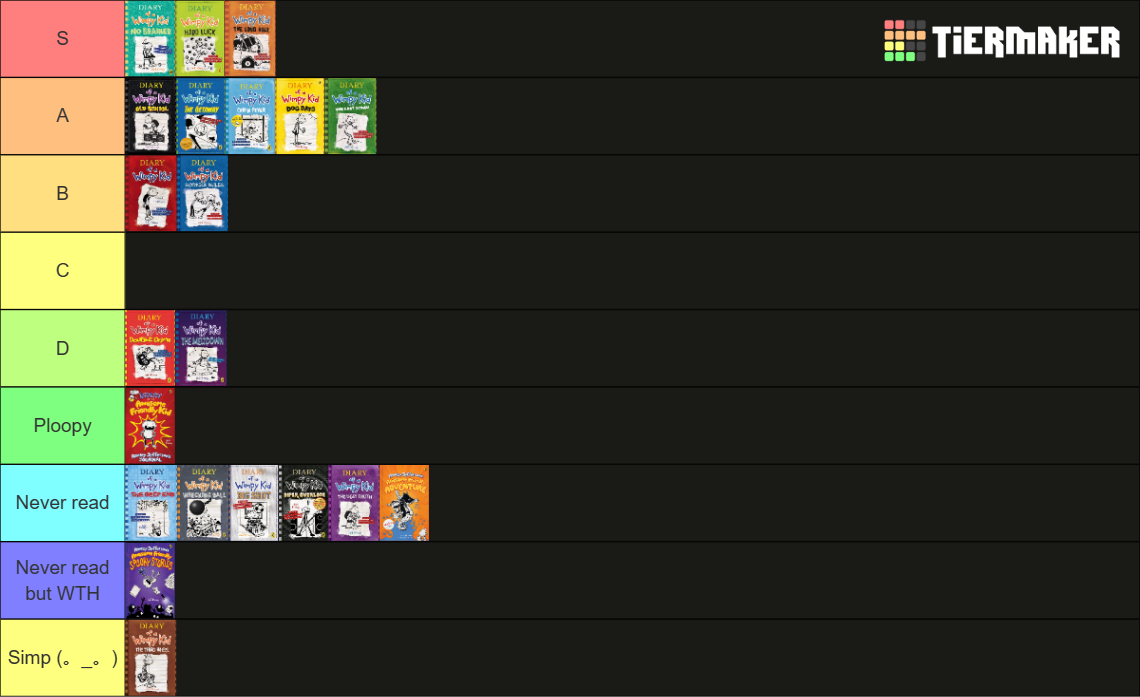 Diary Of A Wimpy Kid Books 2023 Tier List (Community Rankings) - TierMaker