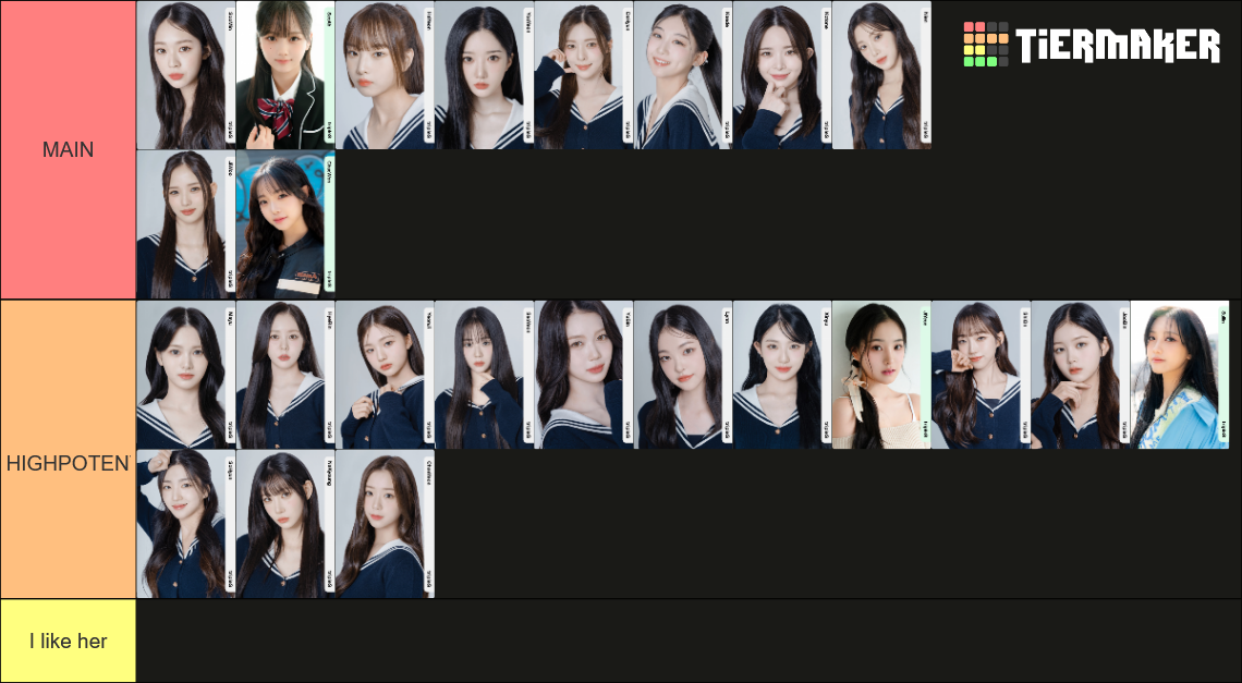 tripleS member tierlist Tier List (Community Rankings) - TierMaker