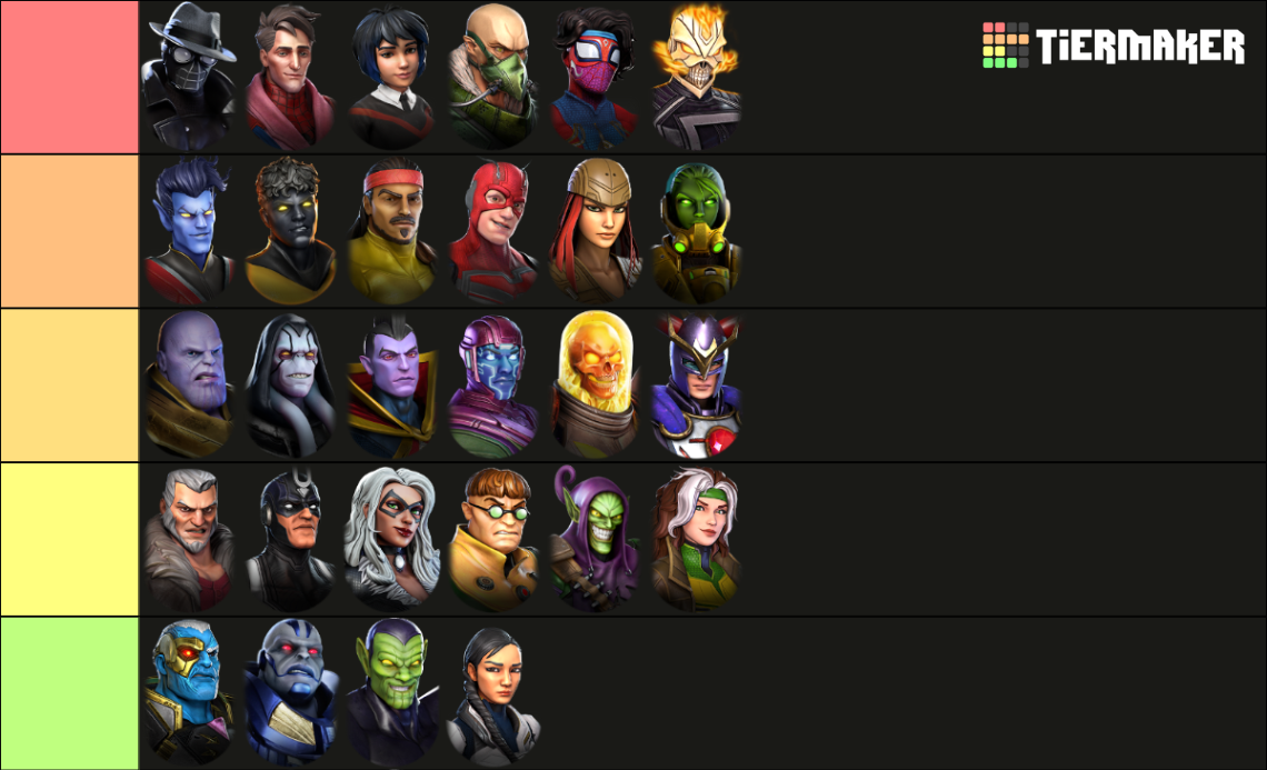 Marvel Strike Force Characters (August 2024) Tier List (Community ...