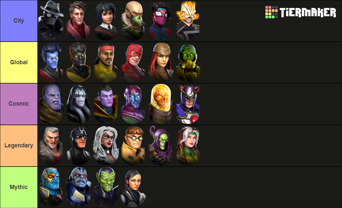 Marvel Strike Force Characters (August 2024) Tier List (Community ...