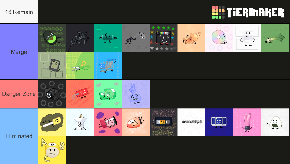 TPOT Debuters (Needleboy17 Icons) Tier List (Community Rankings ...