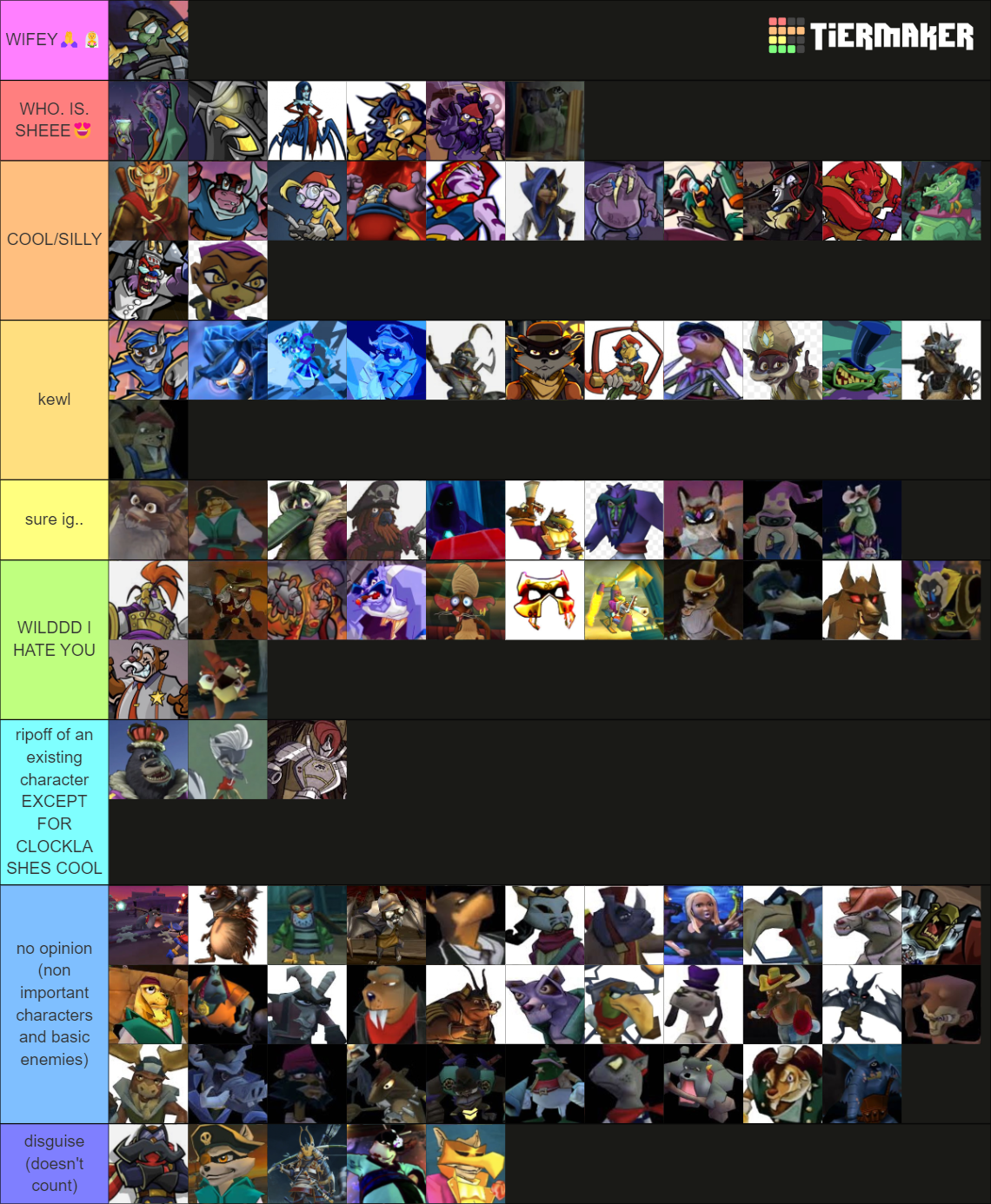 ALL Sly Cooper Characters Tier List (Community Rankings) - TierMaker