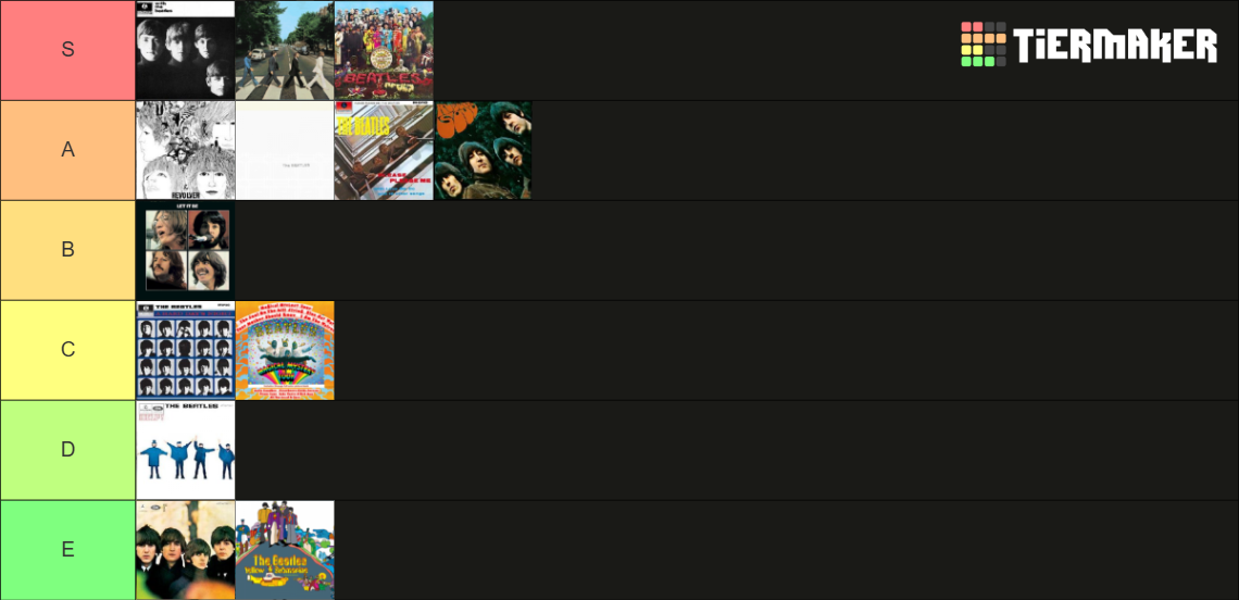 The Beatles Studio Albums Tier List (Community Rankings) - TierMaker