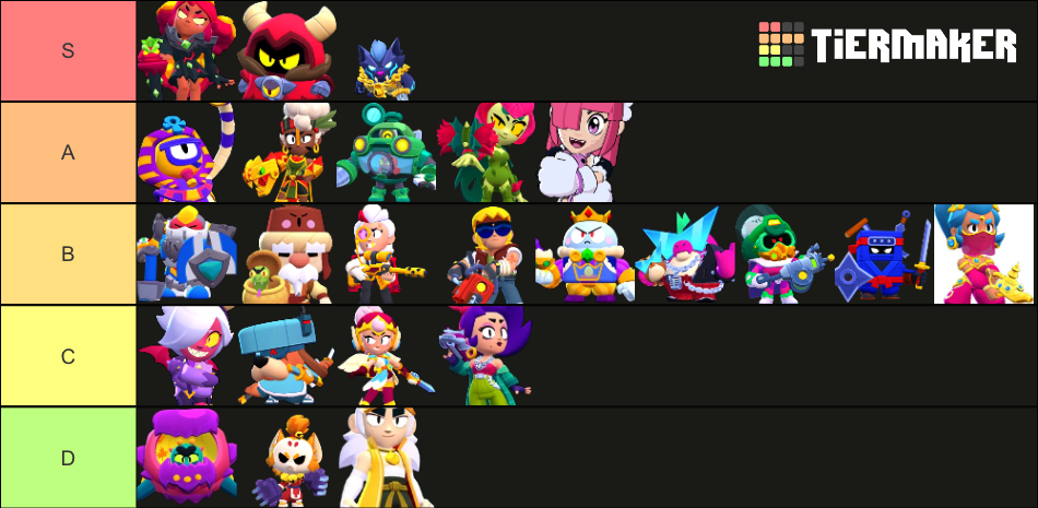 All brawl pass skins Tier List (Community Rankings) - TierMaker