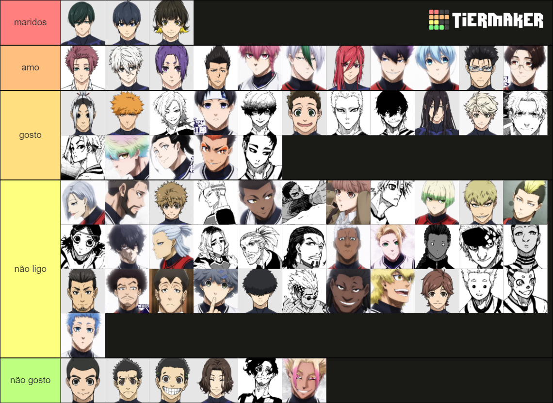 Personagens de Blue Lock Tier List (Community Rankings) - TierMaker