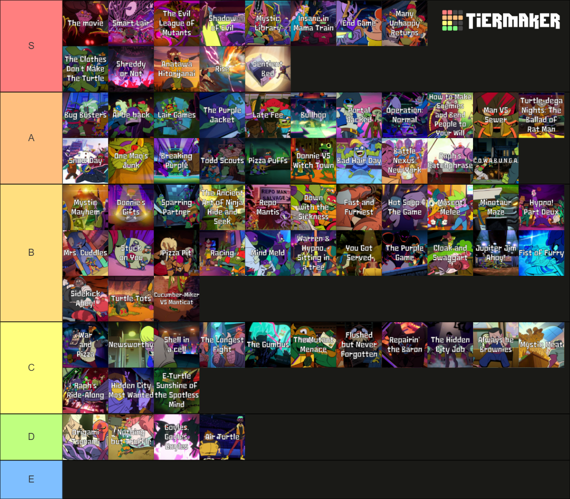 Rise of the TMNT episodes Tier List (Community Rankings) - TierMaker