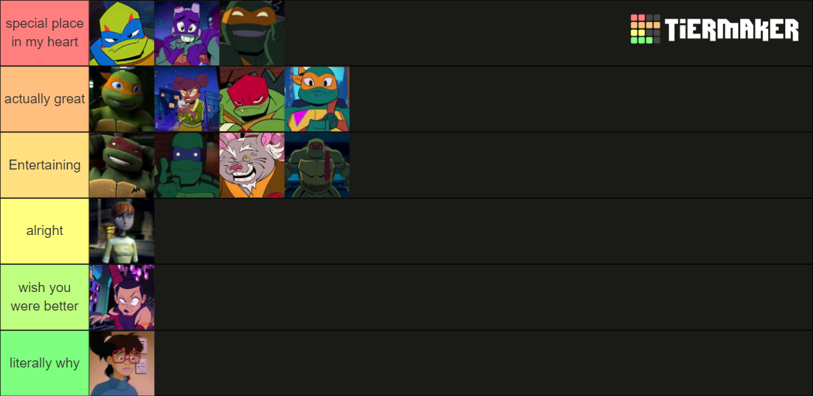 Various TMNT Characters Tier List (Community Rankings) - TierMaker