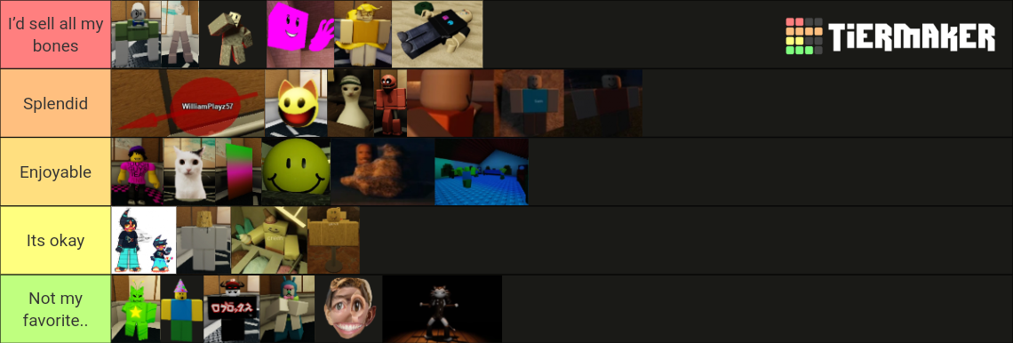 Regretevator NPC Tier List (Community Rankings) - TierMaker