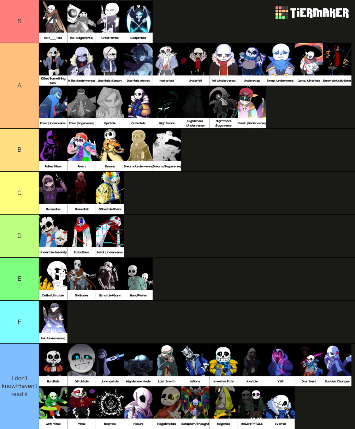Sans AUs TierList Tier List (Community Rankings) - TierMaker