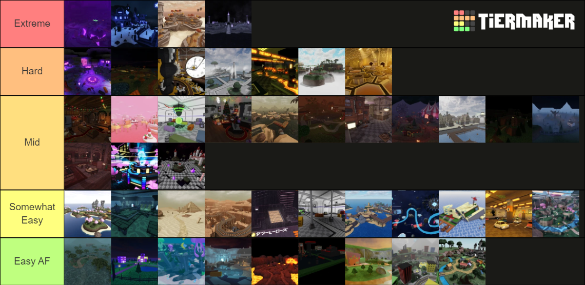 Tower Heroes Maps Tier List (Community Rankings) - TierMaker