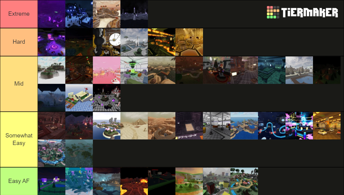 Tower Heroes Maps Tier List (Community Rankings) - TierMaker