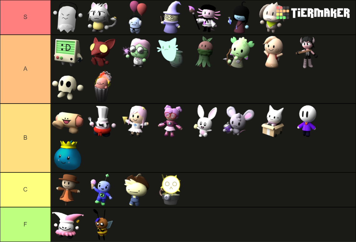 Tower Heroes Updated Tier List (Community Rankings) - TierMaker