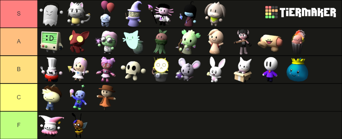 Tower Heroes Updated Tier List (Community Rankings) - TierMaker