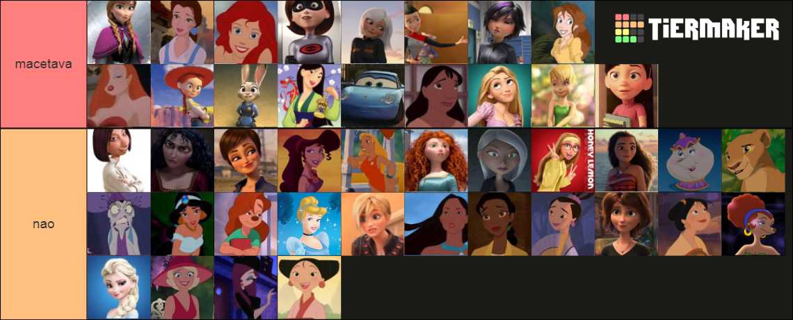 Disney/Pixar Waifus Tier List (Community Rankings) - TierMaker