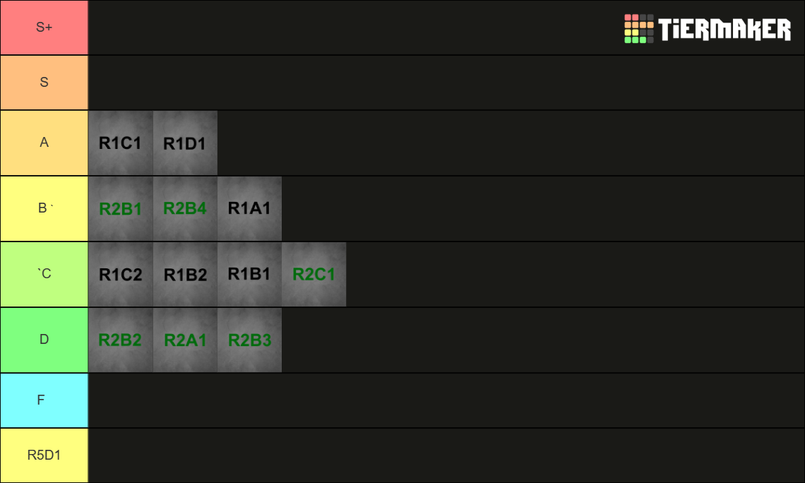 GTFO Levels Tier List (Community Rankings) - TierMaker