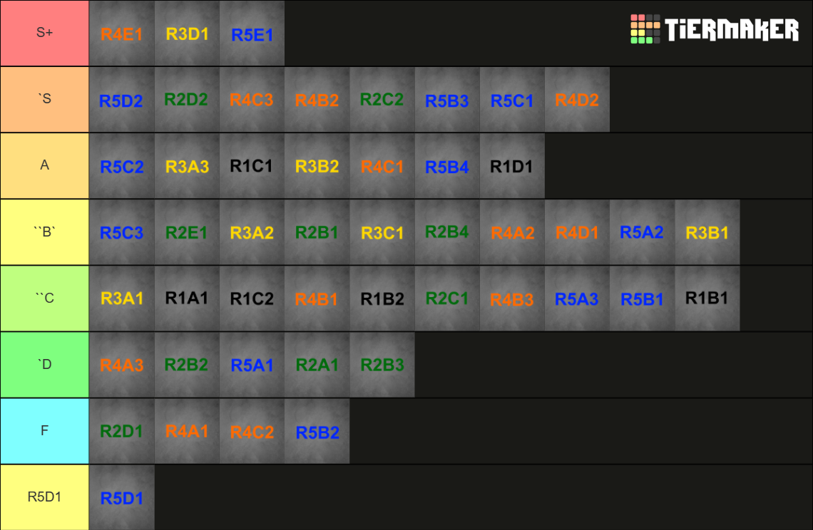 GTFO Levels Tier List (Community Rankings) - TierMaker