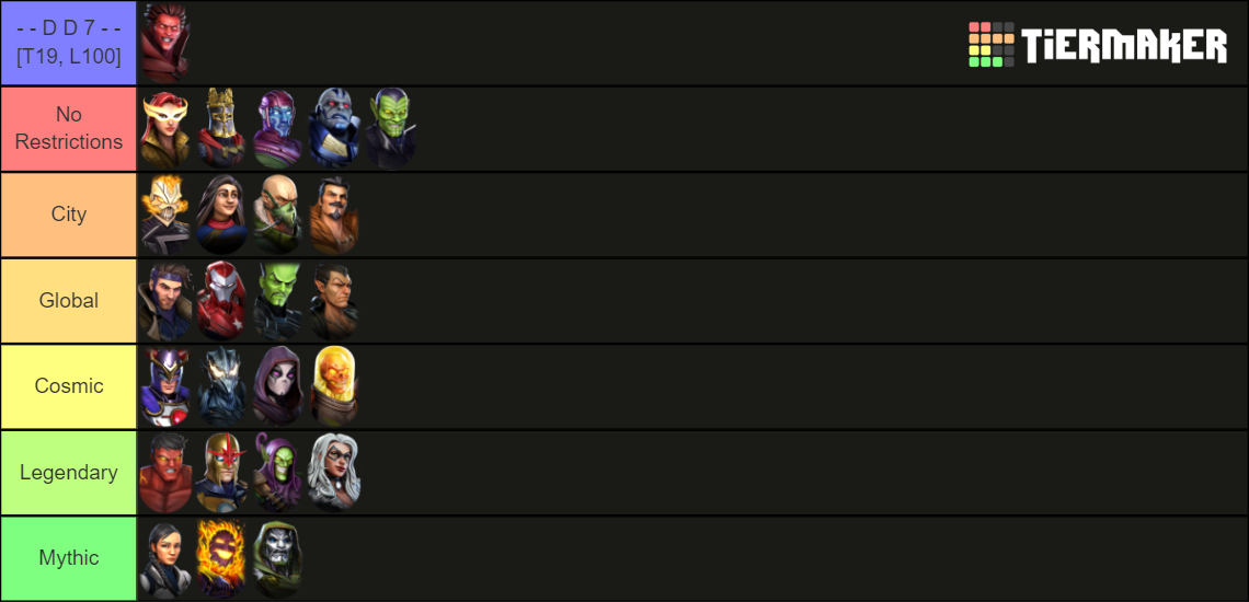 Marvel Strike Force Maker (Jul 2024) Tier List (Community Rankings ...