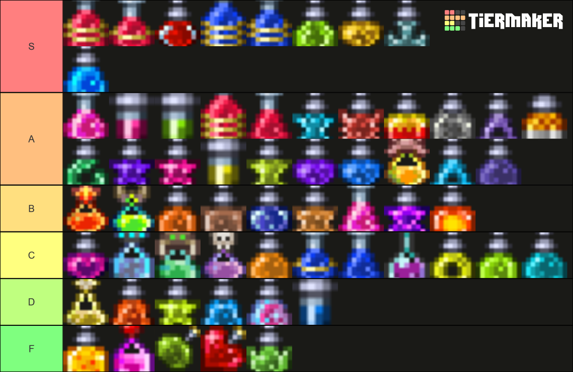 Potions (Terraria) Tier List (Community Rankings) - TierMaker
