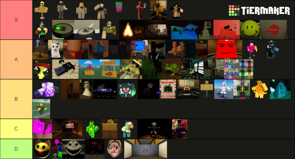 Almost every Regretevator character! Tier List (Community Rankings ...