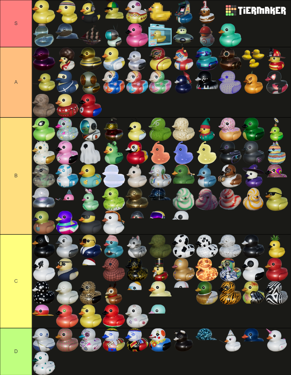 Placid Plastic Duck Simulator Ducks (w/ Ducks Galore DLC) Tier List ...