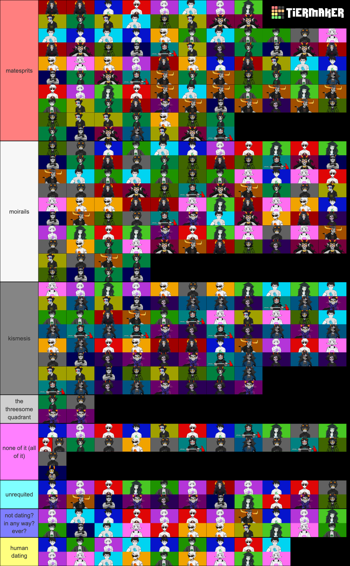 homestuck ship Tier List (Community Rankings) - TierMaker
