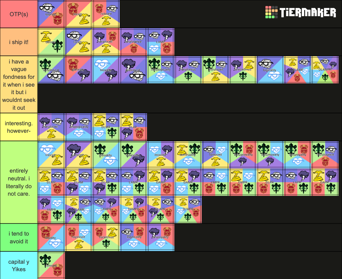 sanders sides ships (including poly ships) Tier List (Community ...