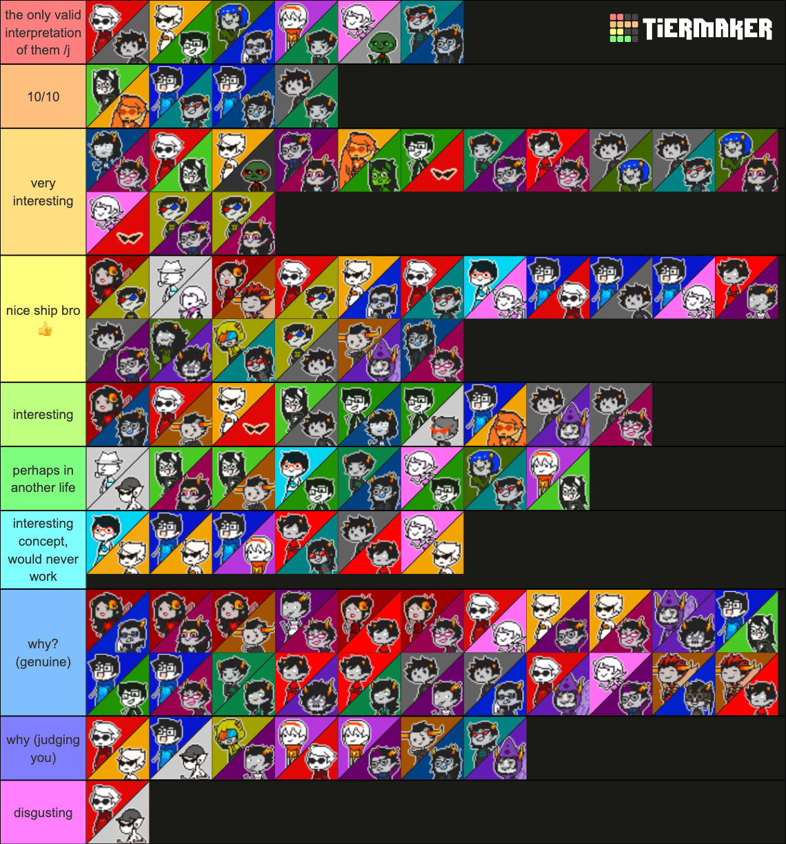 Recent Homestuck Tier Lists - TierMaker