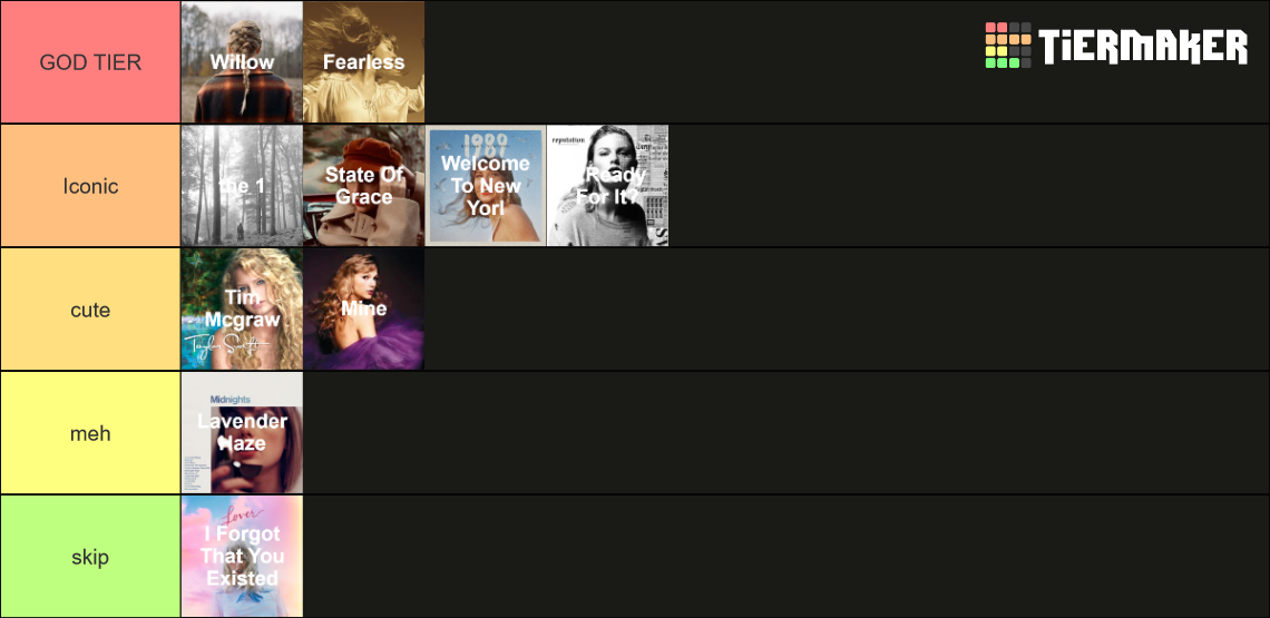 Rank Taylor Swift's Track 1s Tier List (Community Rankings) - TierMaker