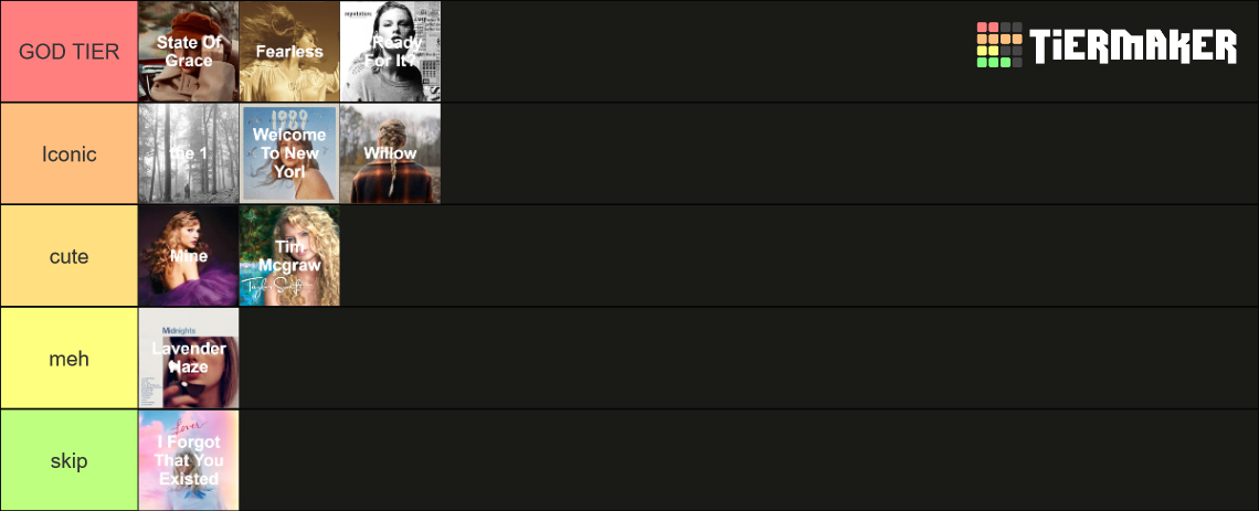 Rank Taylor Swift's Track 1s Tier List (Community Rankings) - TierMaker