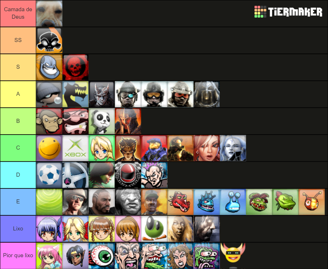 360 Gamerpics Ranked Tier List (Community Rankings) - TierMaker
