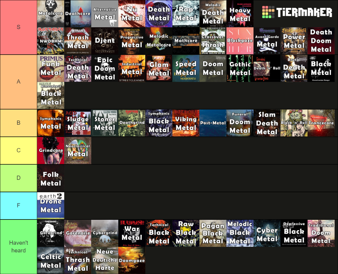 Metal Genres Tier List (Community Rankings) - TierMaker