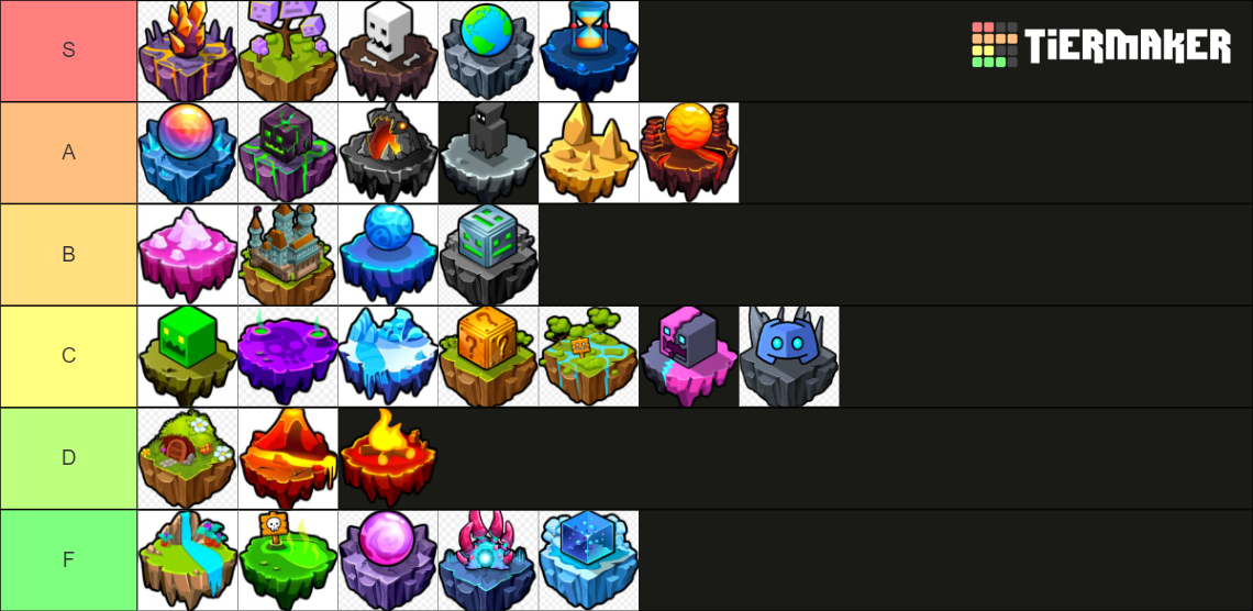 Geometry Dash Gauntlets Tier List (Community Rankings) - TierMaker