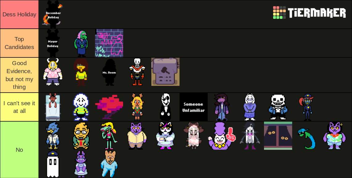 Deltarune Roaring Knight Tierlist™ (Lore Pit Approved) Tier List ...