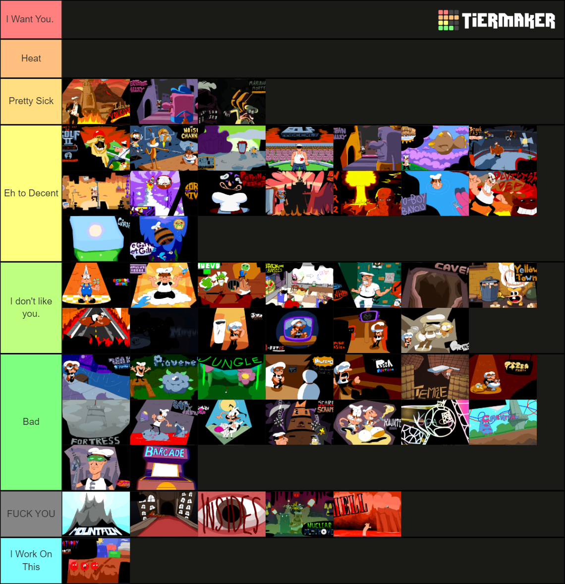 Pizza Tower CYOP Tier List (Community Rankings) - TierMaker