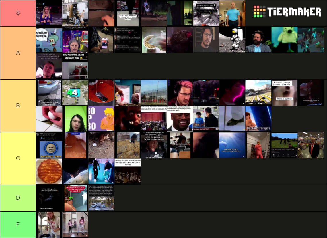 memes week 10 Tier List (Community Rankings) - TierMaker memes week 10 Tier List (Community Rankings) - TierMaker