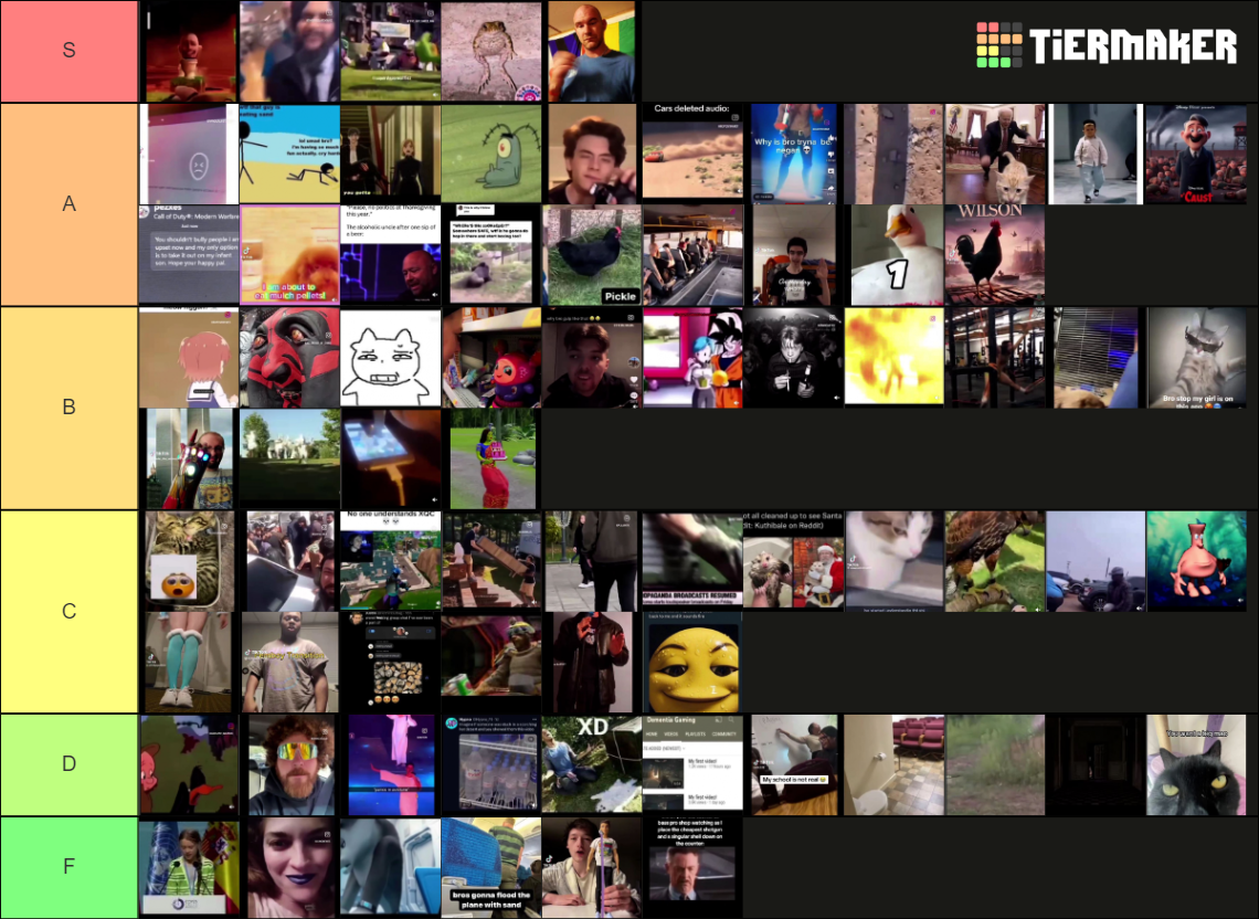 memes week 11 Tier List (Community Rankings) - TierMaker memes week 11 Tier List (Community Rankings) - TierMaker