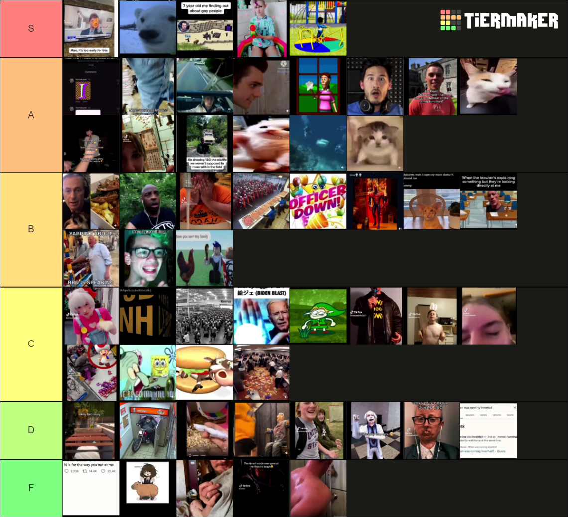 memes week 8 Tier List (Community Rankings) - TierMaker memes week 8 Tier List (Community Rankings) - TierMaker