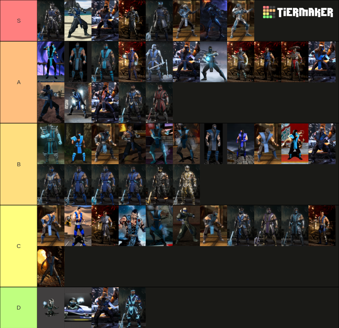 Sub-Zero Skins/Appearances (1992-2024) *UPDATED* Tier List (Community ...