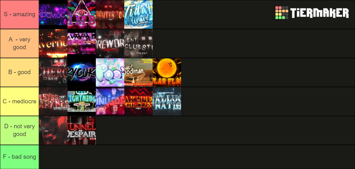 Geometry Dash Top 20 Demons + Tidal Wave Tier List (Community Rankings ...