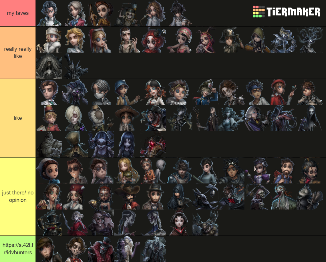 第五人格 Identity V 제5인격 (Season 34) 2024 IDV Tier List (Community Rankings ...