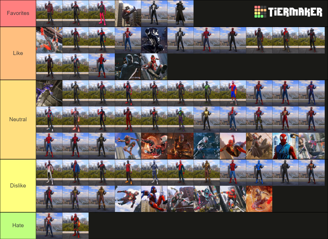 Marvels Spider-Man 2 suits Tier List (Community Rankings) - TierMaker