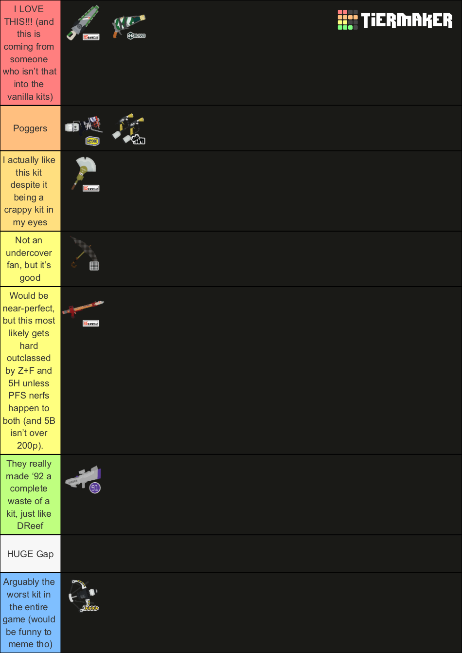 Chill season 2023 weapons Tier List (Community Rankings) - TierMaker