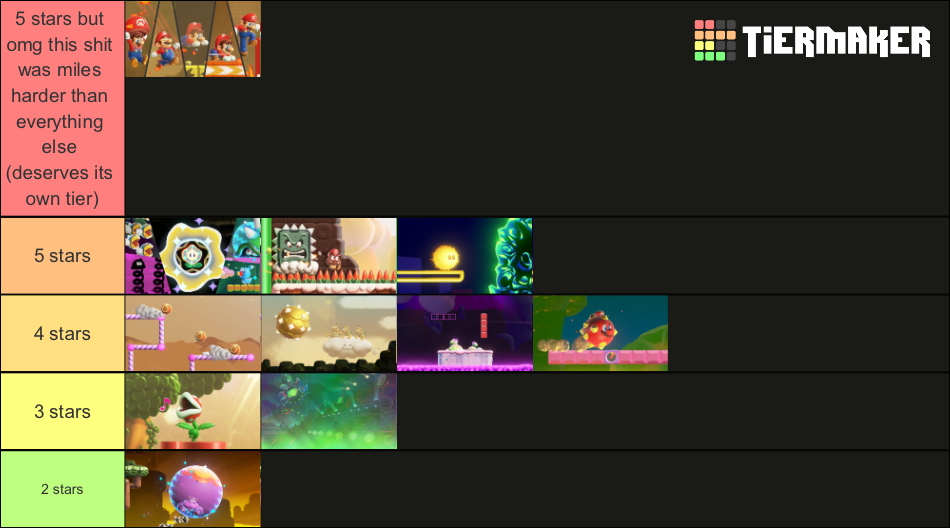 Mario Bros Wonder Levels Tier List (Community Rankings) - TierMaker