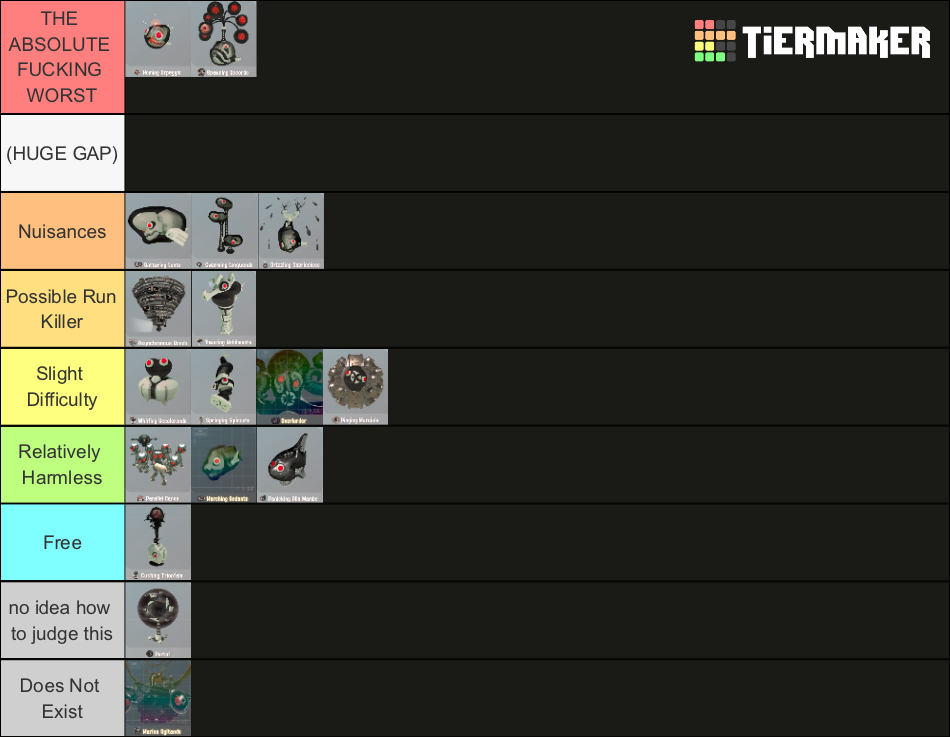 [Splatoon 3] Side Order All Enemies Tier List (Community Rankings ...