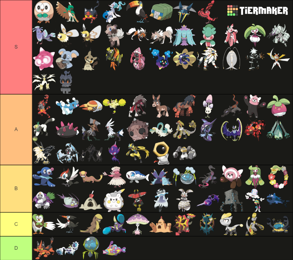Gen 7 Pokémon Tier List (Community Rankings) - TierMaker