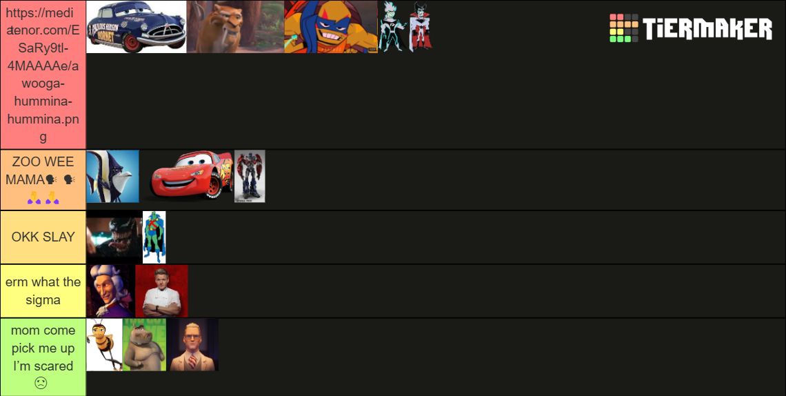 Hear me out Tier List (Community Rankings) - TierMaker