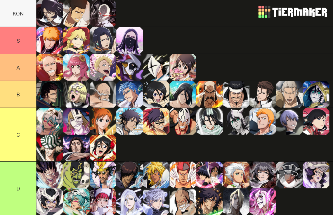Bleach Brave Souls : Mind Tier List (Community Rankings) - TierMaker